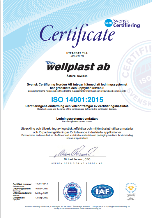 Material med lång livslängd - 100% återvinningsbart | Wellplast